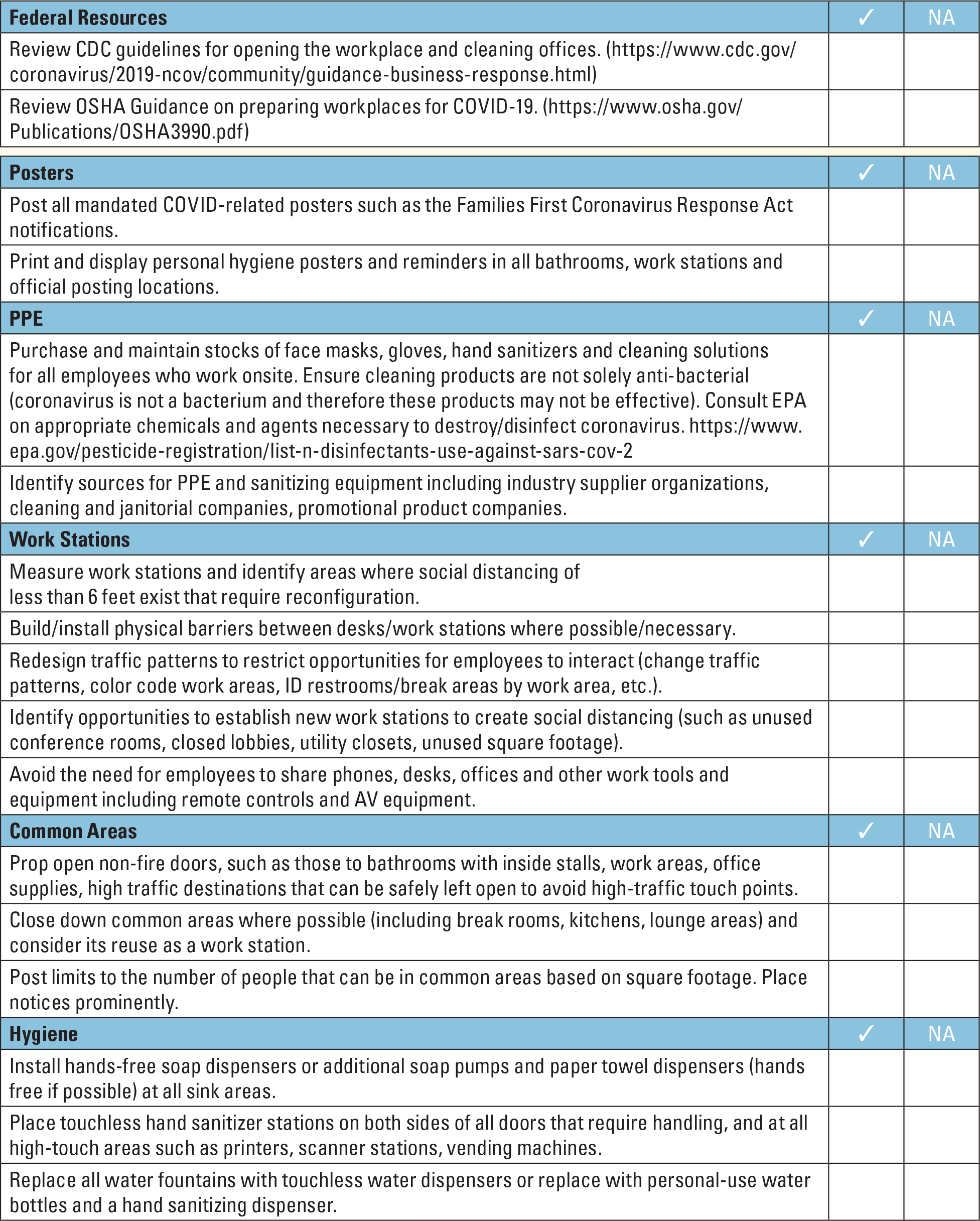 Preparing for Workplace Re-Entry During COVID-19